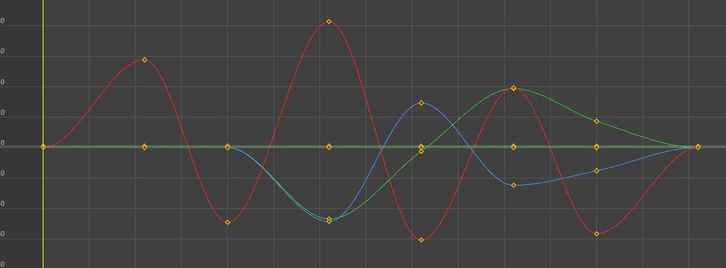 Recording simulation error - Help - Ragdoll Forums